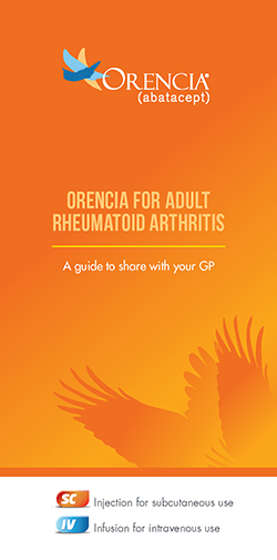 Orencia Go Patient Materials