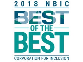 Awards, Recognitions & Honors of Bristol Myers Squibb