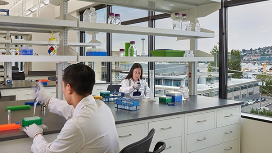 Our Research and Development Facilities